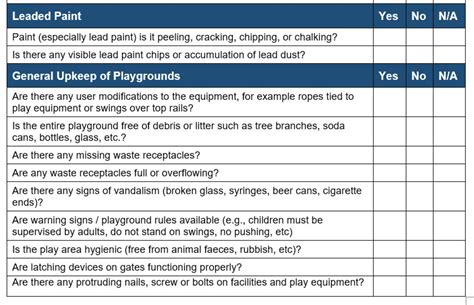 Complete Playground Safety Inspection Template Playground Inspection