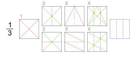divide into equal parts a aronsson s webollog