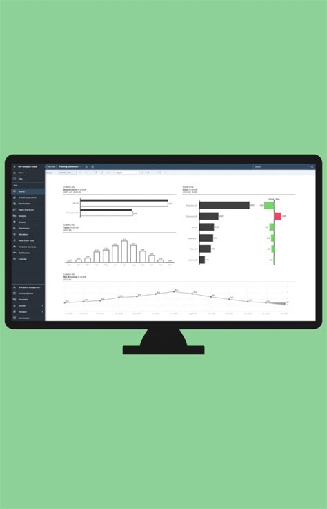 SAP Analytics Cloud SAC Overview And Benefits
