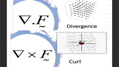 vector calculus divergence of vector and curl of vector youtube