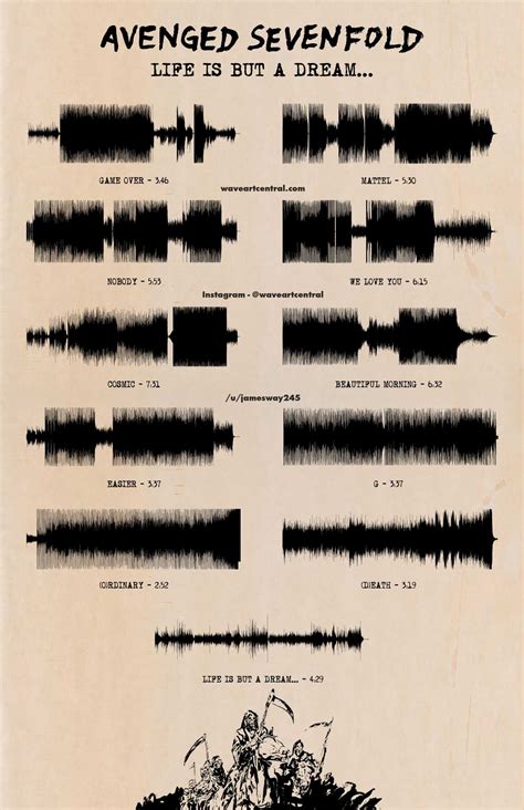 Life Is But A Dream Soundwave Poster R Avengedsevenfold