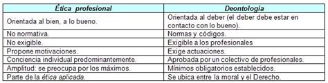 Williams Choque Ramos