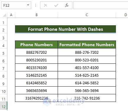 How To Format Phone Number With Dashes In Excel 2 Ways ExcelDemy