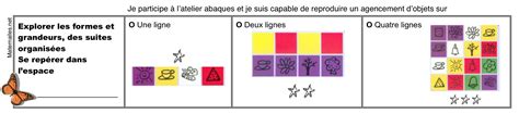 Véricubes Brevets en Maternailes