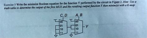 solved exercise 5 write the minimized boolean equation for the function y performed by the