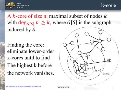 groups of vertices and core periphery structure ppt download