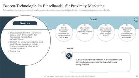 Ultimativer Leitfaden für IOT im Einzelhandel Kostenlose PPT und E