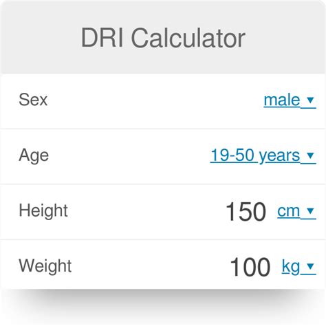 Recommended Nutritional Intake Calculator Blog Dandk