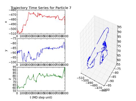 wavelet 1d signal edge detection r matlab