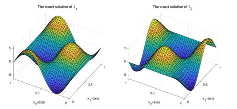 a two grid mixed finite volume element method for nonlinear time fractional reaction diffusion
