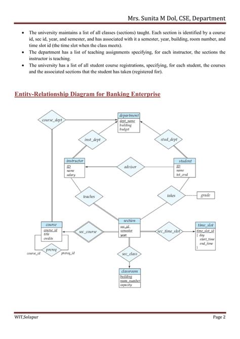 2 sql introduction pdf
