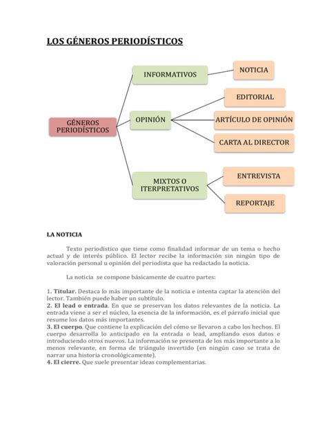 LOS GÉNEROS PERIODÍSTICOS