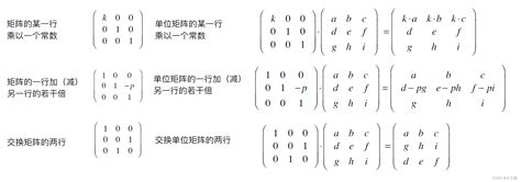 线性代数 python 05：矩阵的逆 lu分解
