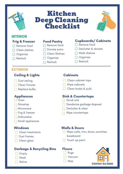 Printable Kitchen Cheat Sheet Printable Cleaning Checklist Etsy