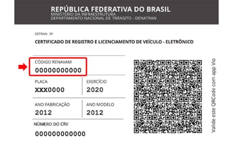O Que Renavam Saiba Para Que Serve E Como Consultar