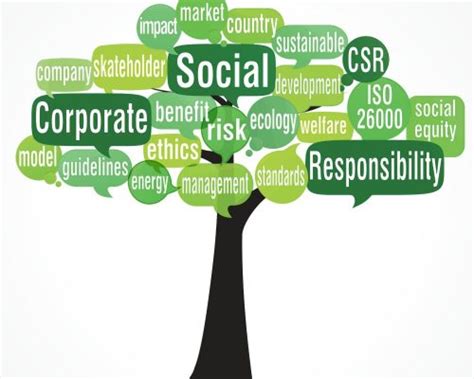 Responsabilidad Social Empresarial Vitalis