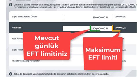Ziraat Bankası EFT Limiti Havale Limiti Öğrenme Ziraat İşlem