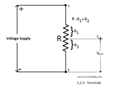 Wiring Diagram Two Potentiometers In Series Wiring Diagram