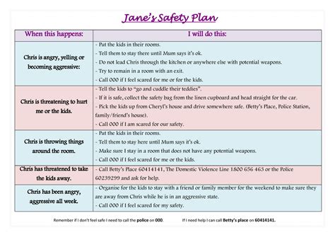 Sample Client Safety Plan Janes Safety Plan When This Happens I
