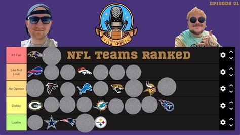 CDT Sports Episode 1 Tier Ranking All NFL Teams YouTube