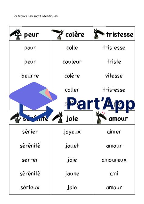 Part App dossier sur le loup qui apprivoisait ses émotions