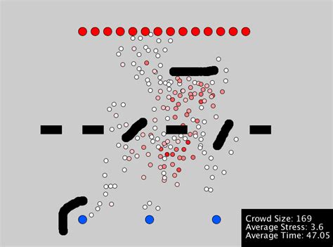 dynamic interactive crowd simulation using stress based behavior