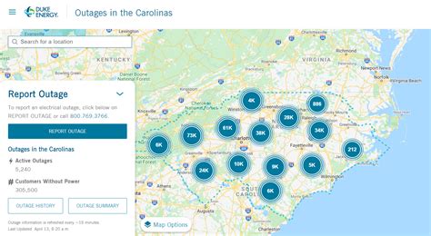 Duke Energy Power Management Program