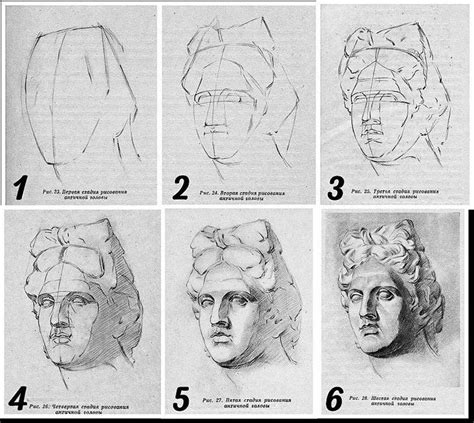 How To Draw Portraits Tutorials And Ideas Sky Rye Design Portrait