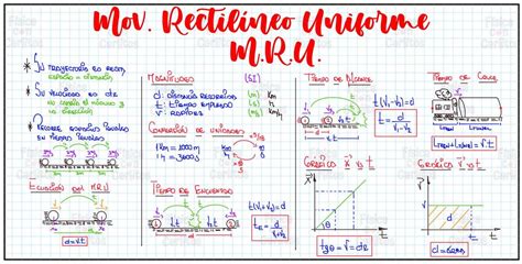 MRU Fisica YUDOC ORG UDocz