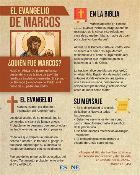 Quien Era Marcos En La Biblia