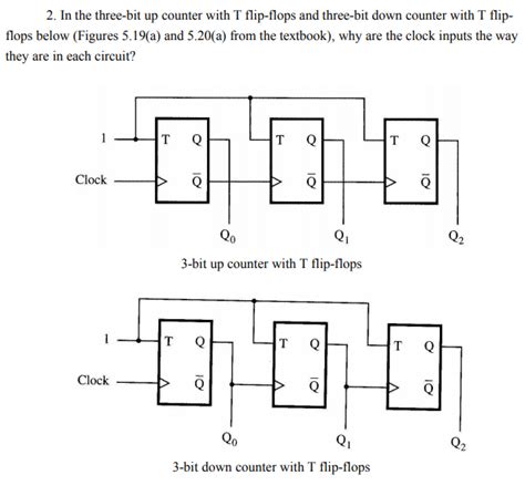 solved 1 for an up counter with t flip flops input ts