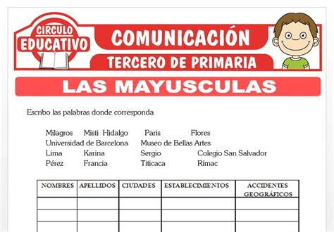 Uso De Las Mayusculas Cuando Usar Mayusculas Uso De
