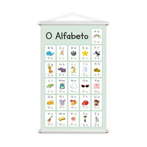 Banner Alfabeto Tipos De Letras L Ngua Portuguesa Pedag Gico