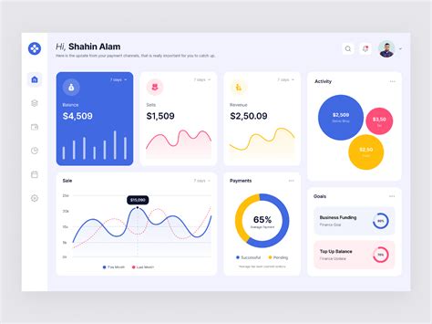 Finance Dashboard Design Figma