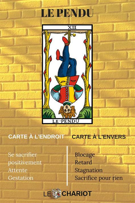 Le Pendu du Tarot Interprétation des cartes du Tarot de Marseille