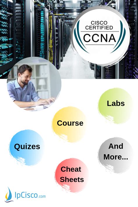 Ccna Cheat Sheets Ccna Study Guides Ccna Exam Tips Ccna Routing And