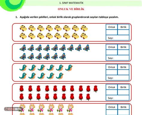Matematik 2 Ünite Onluk Birli Eduhol Ders Videoları İzle Online