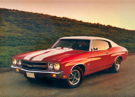 Fastest Classic Muscle Cars Top List Of Muscle Cars From The Past