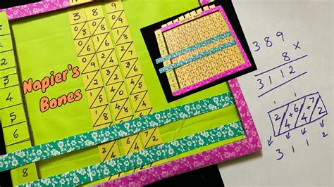 Napier S Bones Making Working Model Maths Project Step By Step