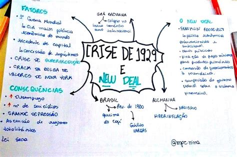 CRISE DE 1929 School Education Journal
