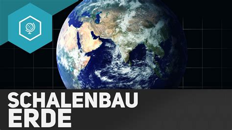 Schalenbau Der Erde Aufbau Erdschichten Plattentektonik Vulkane