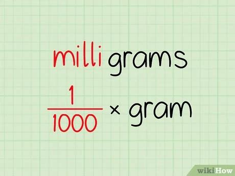 Micrograms Milligrams Key Differences Pros Cons Similarities