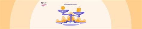 Java String Compareto Method With Examples Scaler Topics