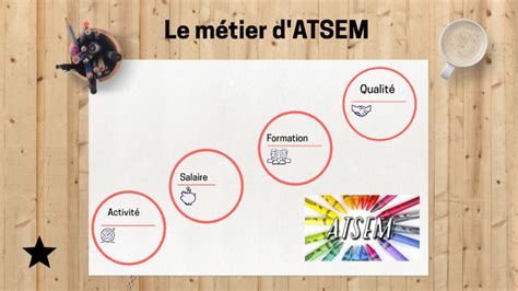 oral du brevet by léa serre on Prezi