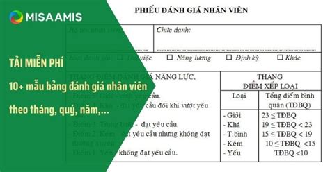 15 mẫu bảng đánh giá nhân viên theo tháng quý năm Sửa Chữa Tủ Lạnh