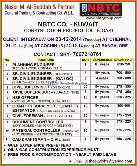 Nbtc Co Oil Gas Construction Project Kuwait Large Job Vacancies