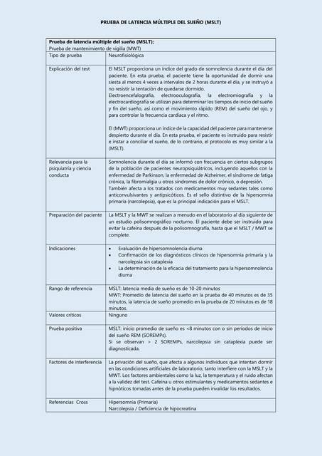 Neurofisiológica Apuntes Médicos Diego Israel Tipan MD uDocz