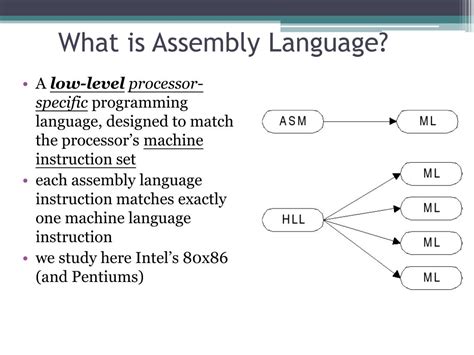 ppt cen 226 computer organization and assembly language csc 225 lec 1 powerpoint