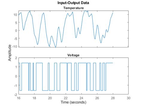 model structure selection determining model order and input delay matlab and simulink