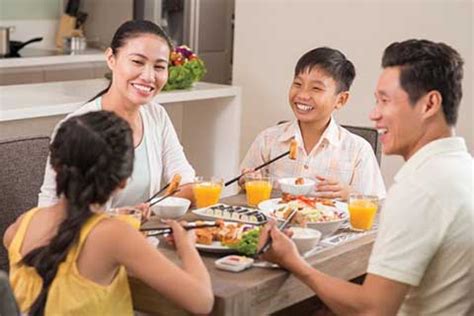 Nhận Thức Về Vị Thế Của Nữ Trí Thức Trong Gia Đình Tâm Lý Học